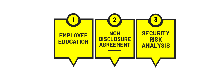 On the Security & Privacy Challenges of Virtual Assistants